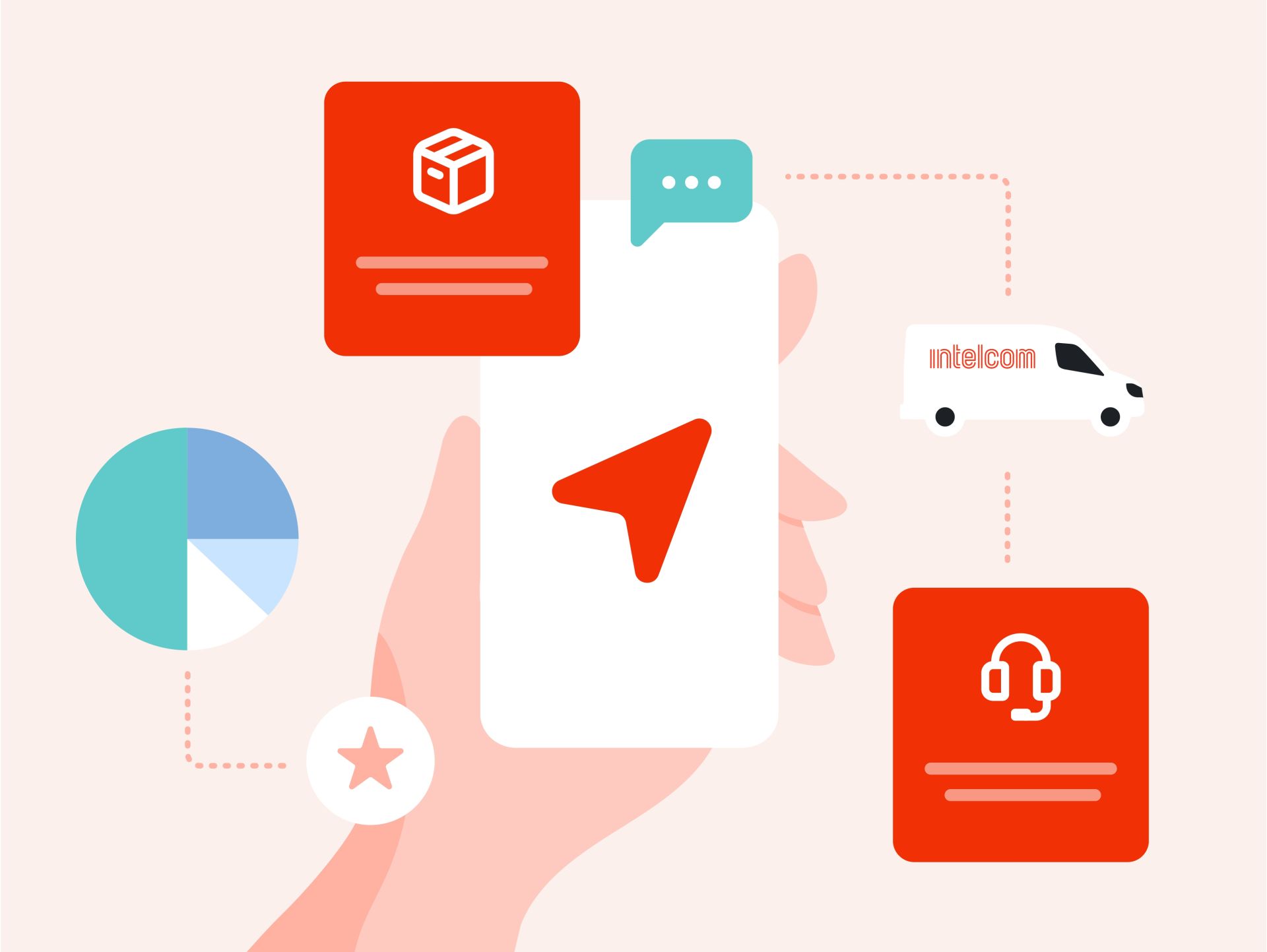 Delivering Next-Level Customer Experience with Intelcom | Intelcom