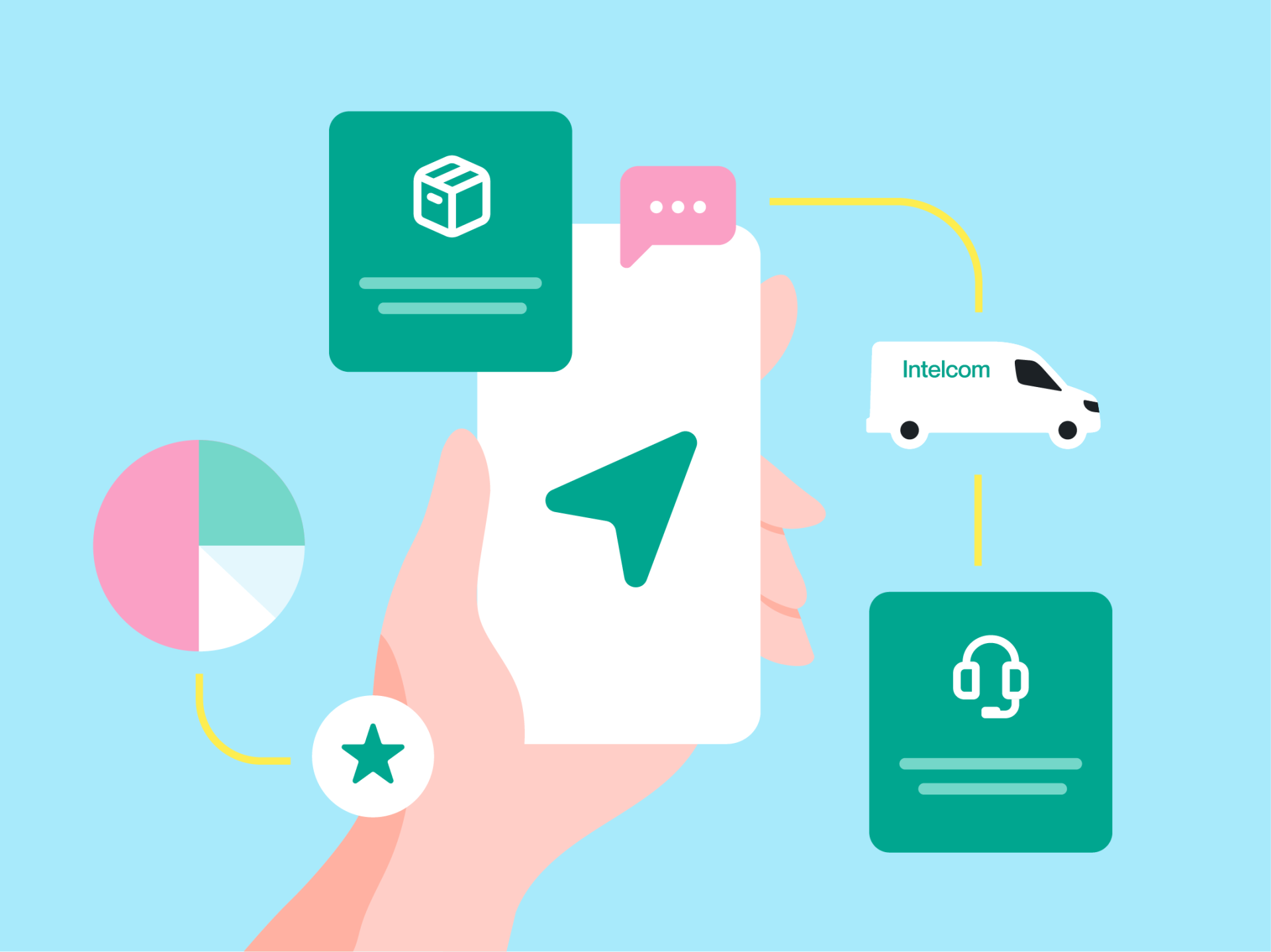 How Intelcom | Dragonfly invests in automation for its delivery system